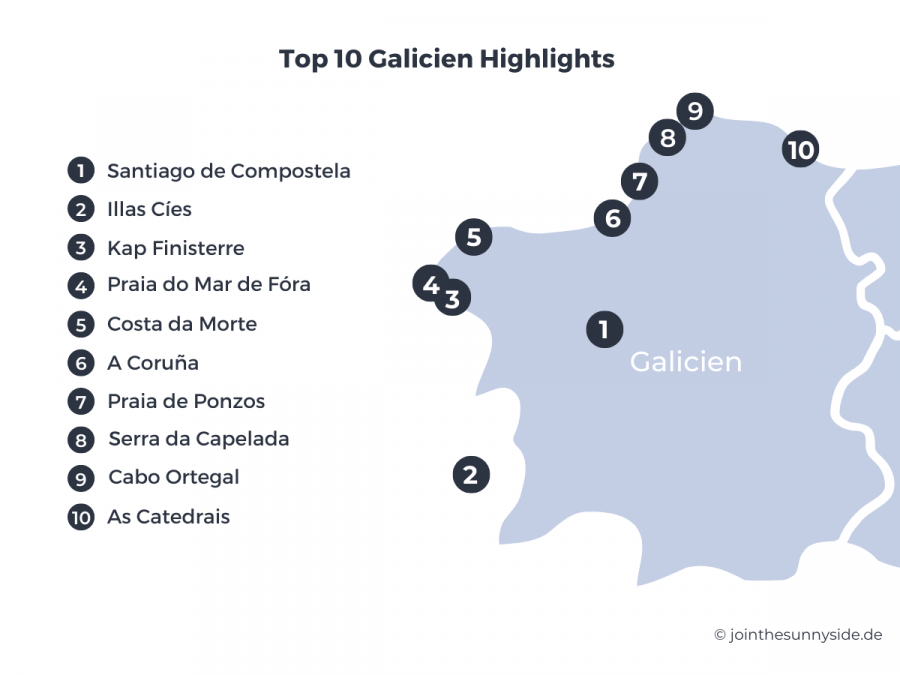 Galicien Rundreise – Die 10 besten Highlights & Reisetipps • Join The ...